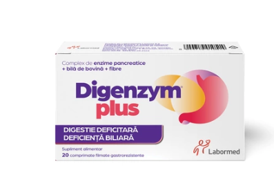 Digenzym plus, 20 film-coated tablets – StoreofNature.com